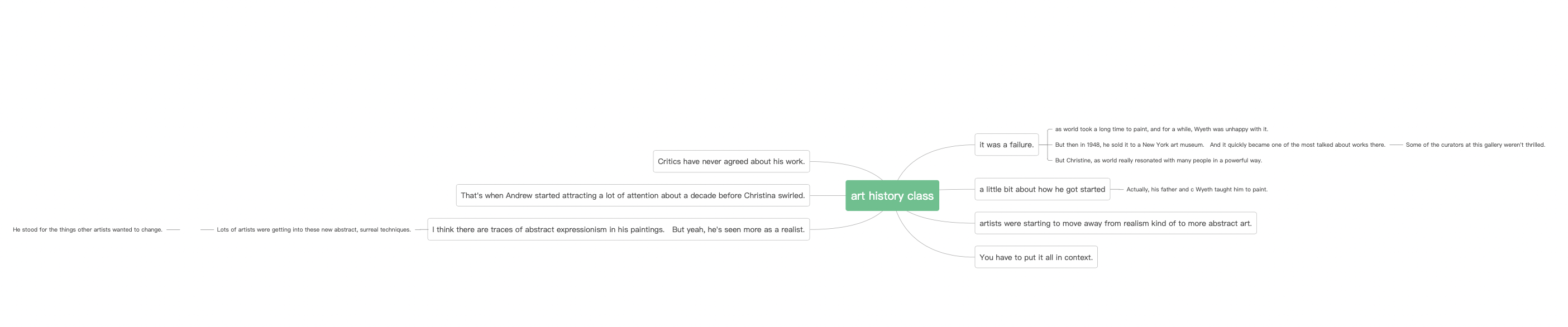tpo63 L2 American Gothic | Mr.Mou @ ShiShi AP Center · Issue #25 · shishiAPCS/shishiapcs.github ...