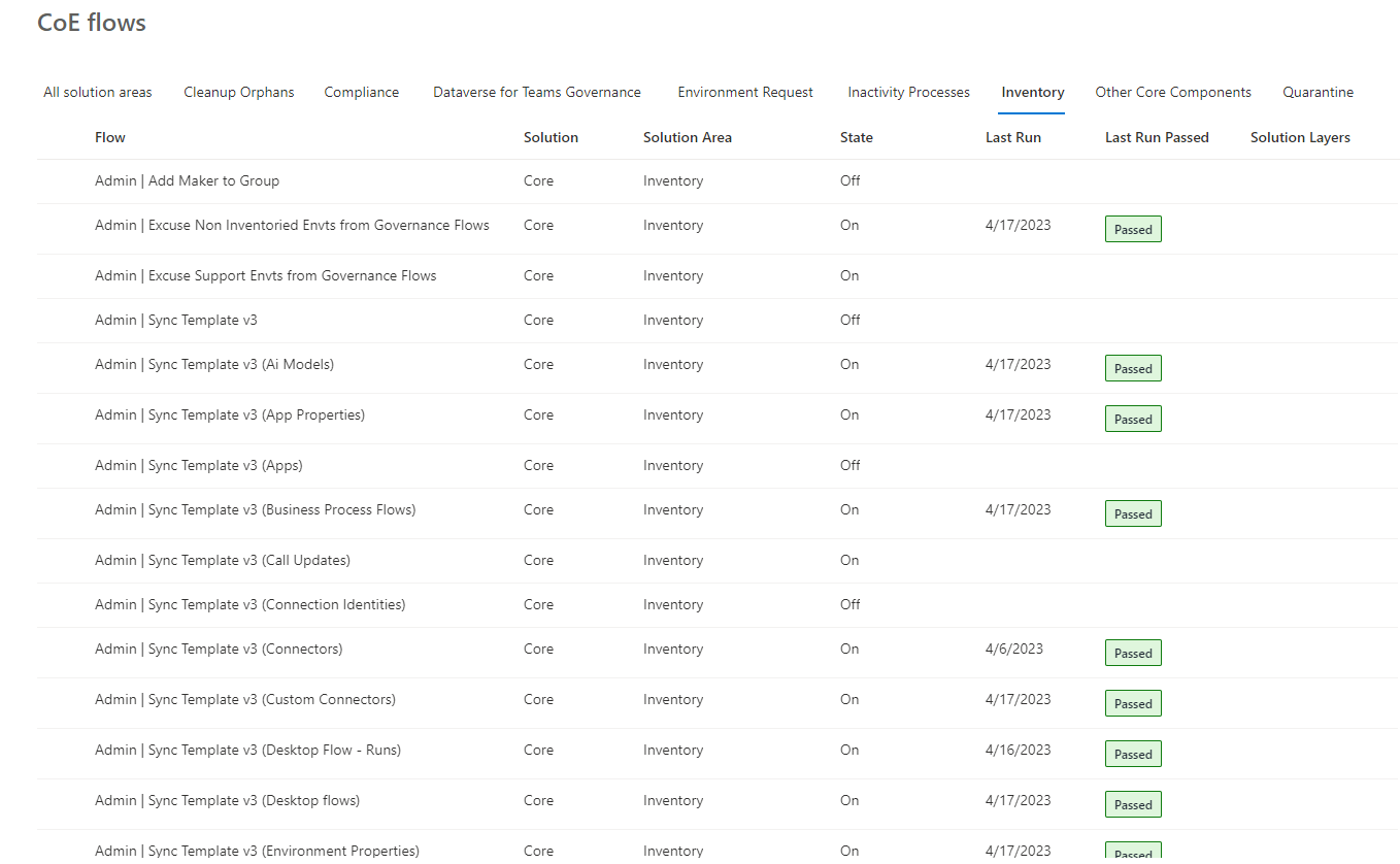 [CoE Starter Kit - BUG] Default environment data is missing from the dashboard · Issue #5250 ...