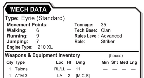 Death From Above/DFA Damage calculated incorrectly on record sheets for ...