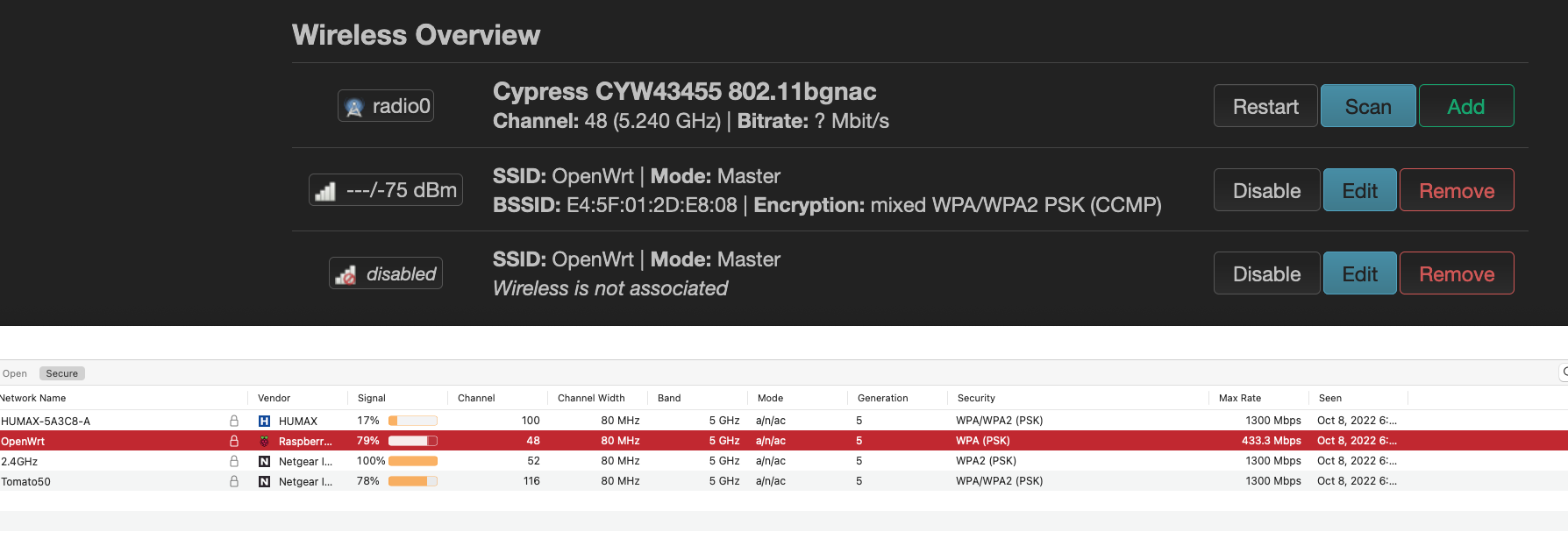Wireless Security Setting Mismatch With Wifi Explorer Detection · Issue 10921 · Openwrtopenwrt 