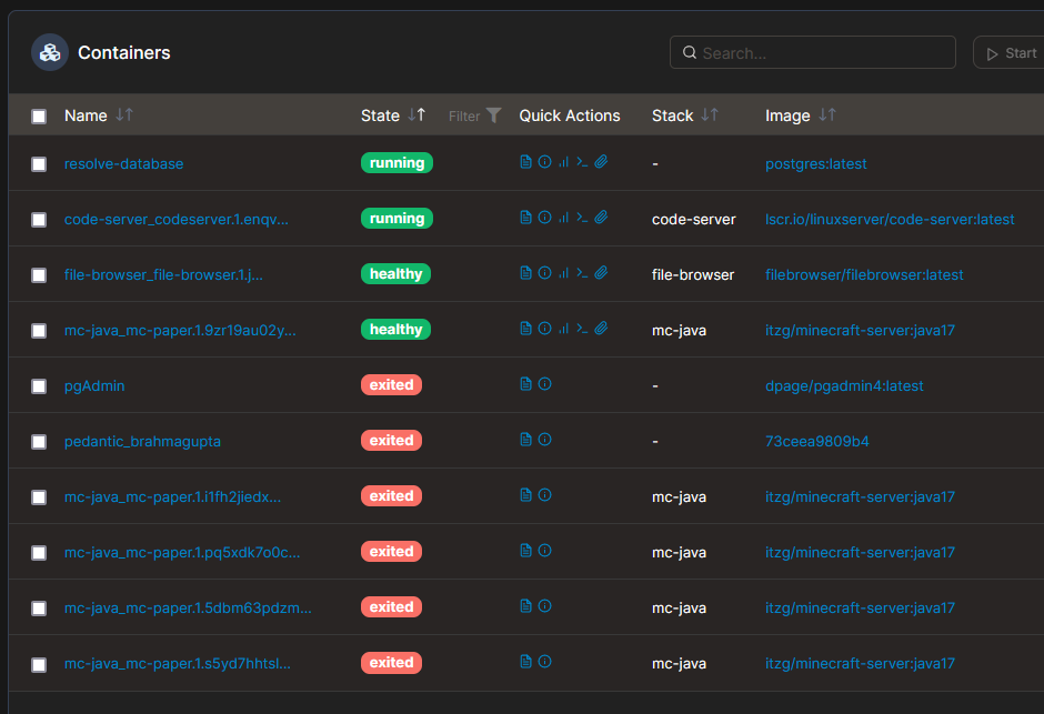 Since 2.15 can't use stack.namespace to Hide Containers · Issue #7645 · portainer/portainer · GitHub