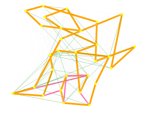 GitHub - viz4eva/Worksamples: Data Visualization Work Samples by Eva-Maria Haimerl