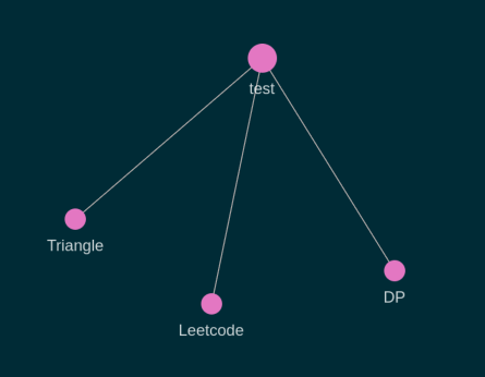 Block Properties don't show up as links in graphs · Issue #5691 ...
