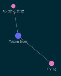 Block Properties don't show up as links in graphs · Issue #5691 ...