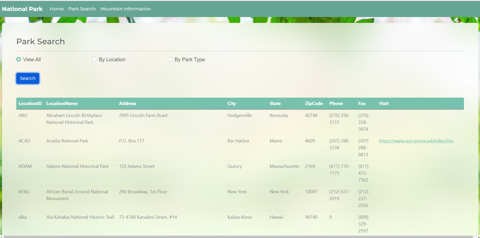GitHub - kpate16/capston2-nationalpark