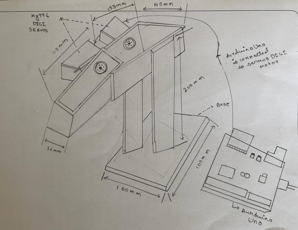 6. CONCEPT SELECTION AND PRODUCT ARCHITECTURE - H-division-2022-2023-even/Repo02 GitHub Wiki