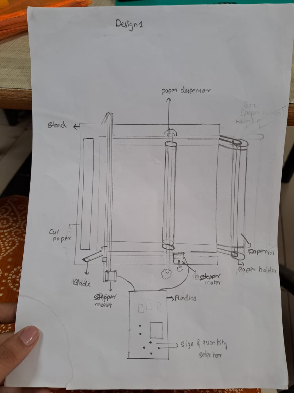 5. CONCEPT EVALUATION AND PRODUCT ARCHITECTURE - O-Division-2022-2023-Even/Repo-03 GitHub Wiki