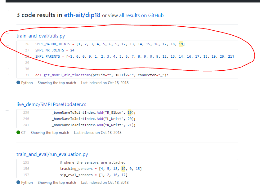 Visualizing data · Issue #4 · eth-ait/dip18 · GitHub