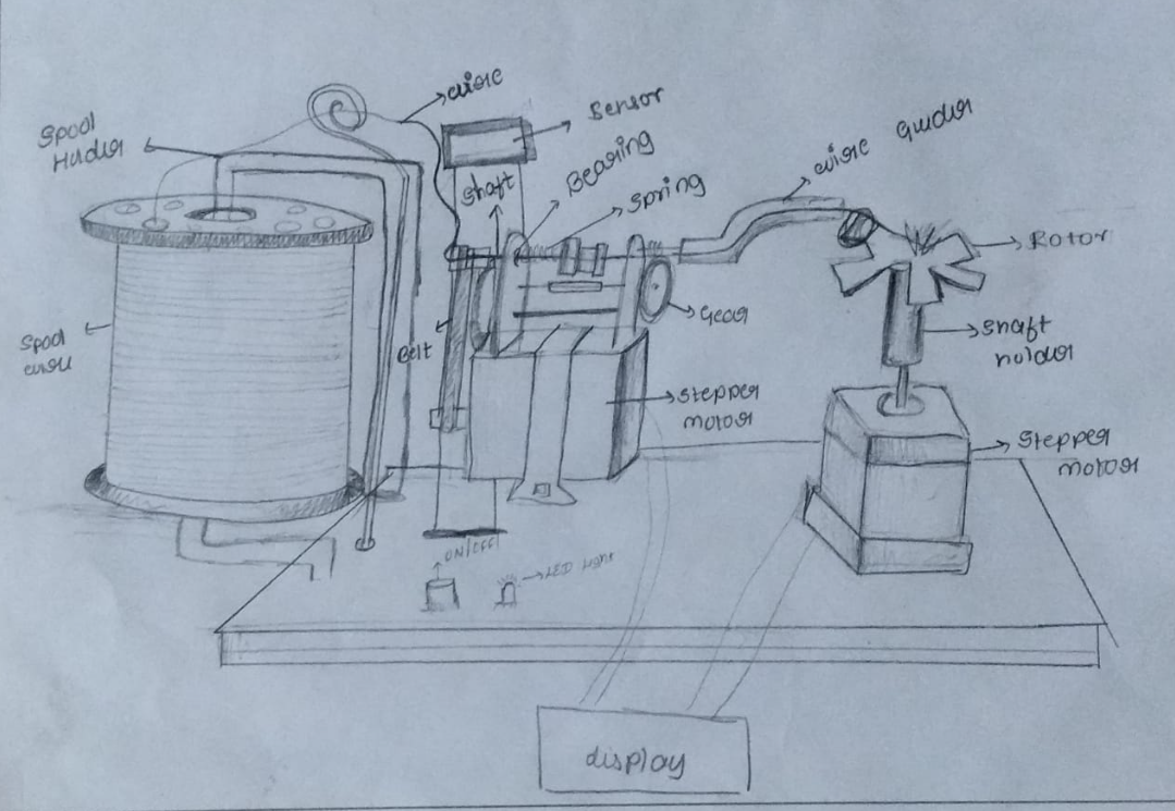 4.Concept Selection and product Architecture - O-Division-2022-2023-Even/Repo-08 GitHub Wiki