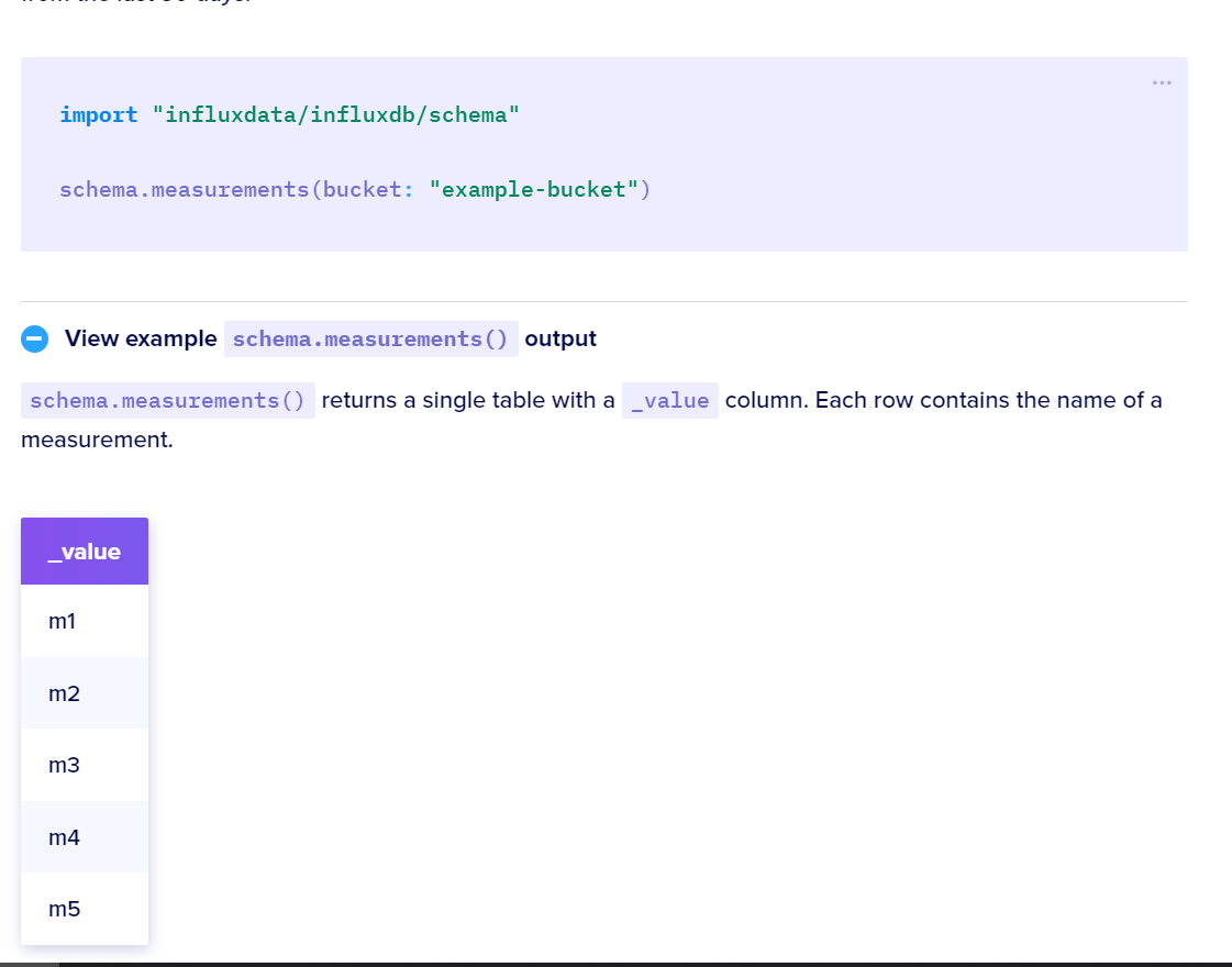 Influx Db starts to crash when Schema.measurments flux query is used · Issue #6672 · influxdata ...