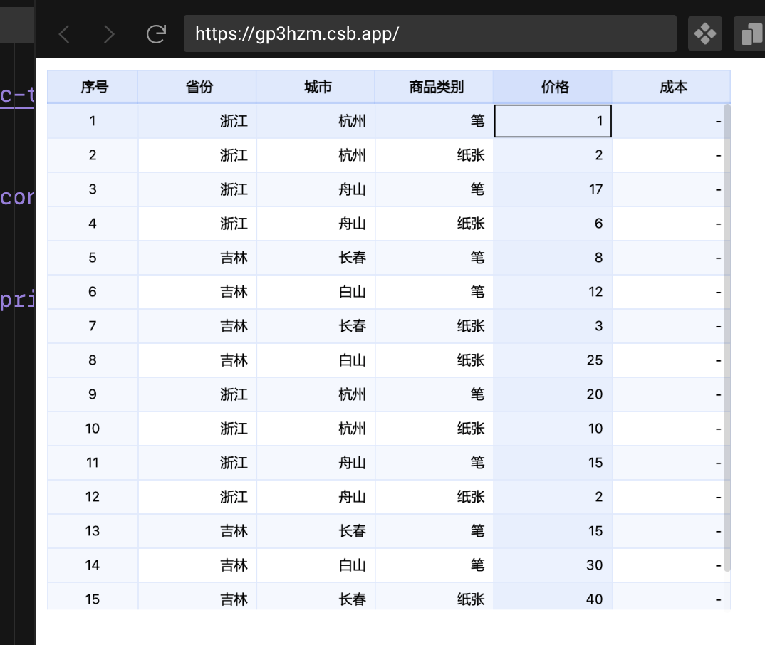 🐛父元素存在transform，s2设置devicePixelRatio之后，鼠标交互对应不上 · Issue #2374 · antvis/S2 · GitHub