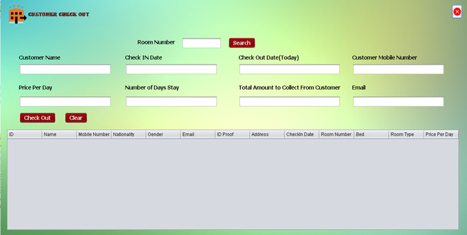 Github Riazzzzzz Hotel Management System Mysql Javascript