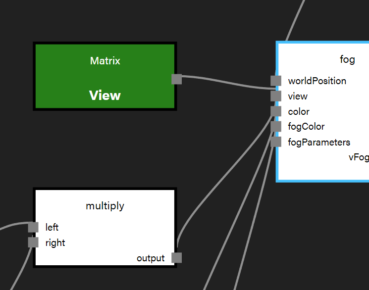 Weird Connection Issue · Issue 344 · Projectstorm React Diagrams · Github