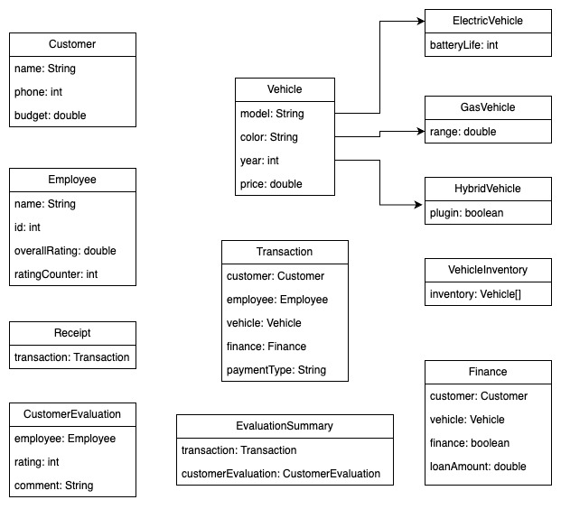 GitHub - hhan-solvd/Task2 GitHub - hhan-solvd/Task2