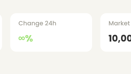 Don't show infinete instead show "-" · Issue #1185 · buildcore-io/core · GitHub