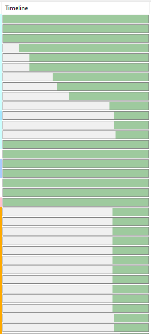 Process Timeline · Issue #797 · winsiderss/systeminformer · GitHub