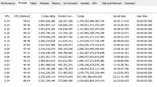 CPU Scaling · Issue #873 · winsiderss/systeminformer · GitHub