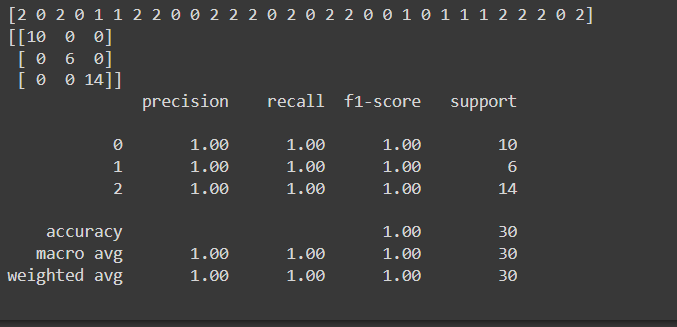 GitHub - Barath0271/Implementation-of-MLP-with-Backpropagation