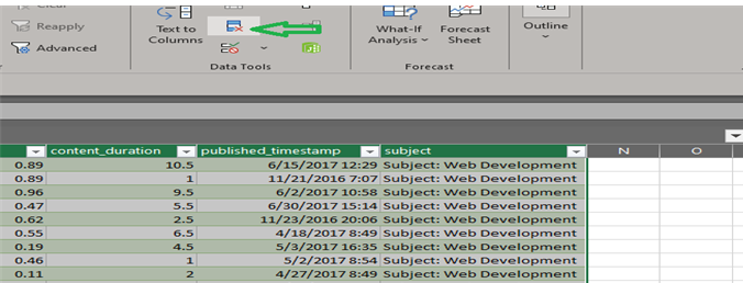 GitHub - Marvykeys/Udemy-Subscribers-Project-Report