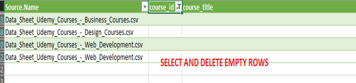 GitHub - Marvykeys/Udemy-Subscribers-Project-Report