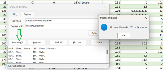 GitHub - Marvykeys/Udemy-Subscribers-Project-Report