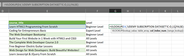 GitHub - Marvykeys/Udemy-Subscribers-Project-Report