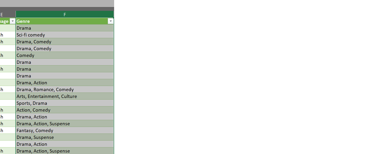 GitHub - Marvykeys/Amazon-Prime-TV-Shows-Project-Report