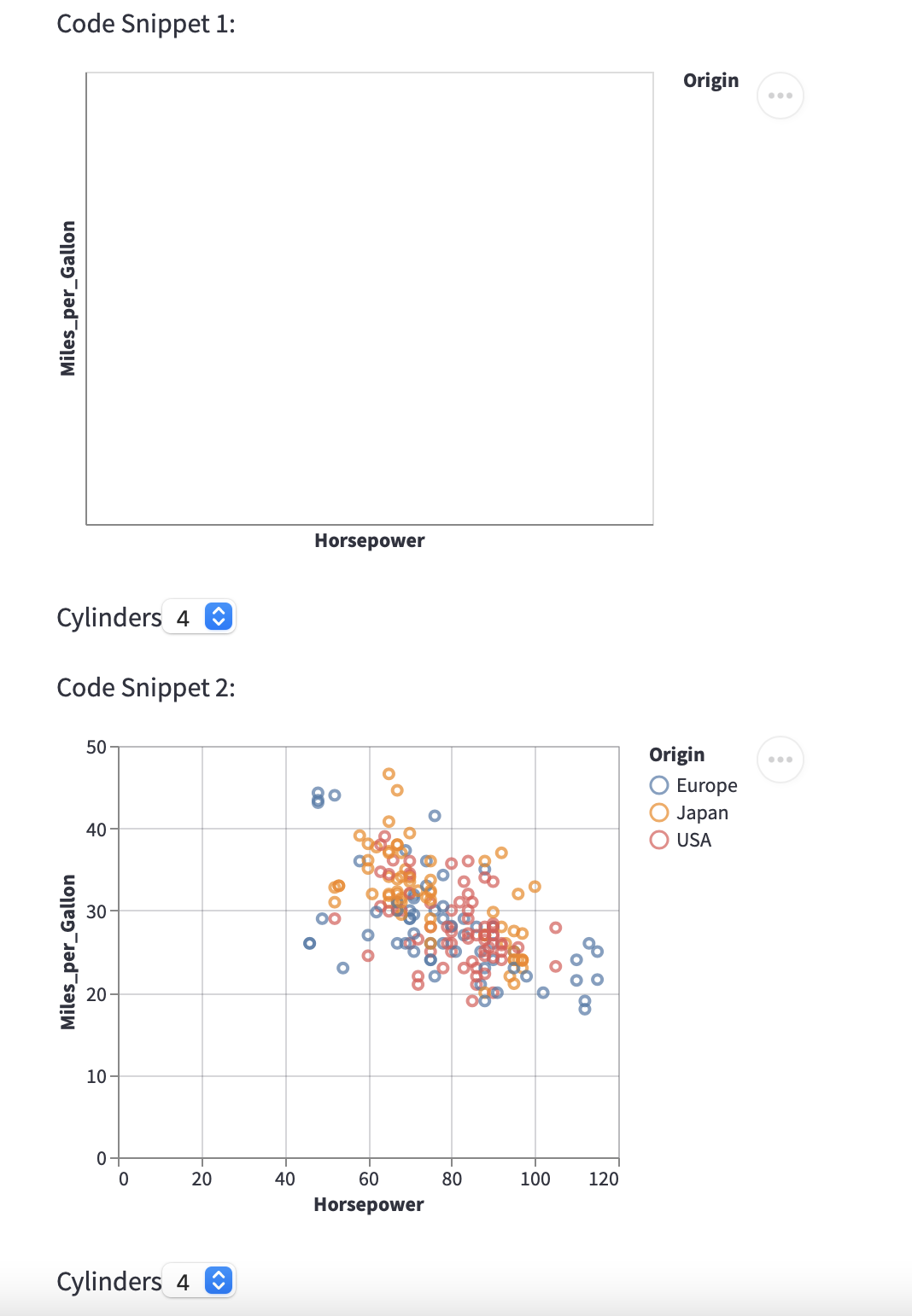 Altair bindings do not work with numerical data types on Streamlit ...