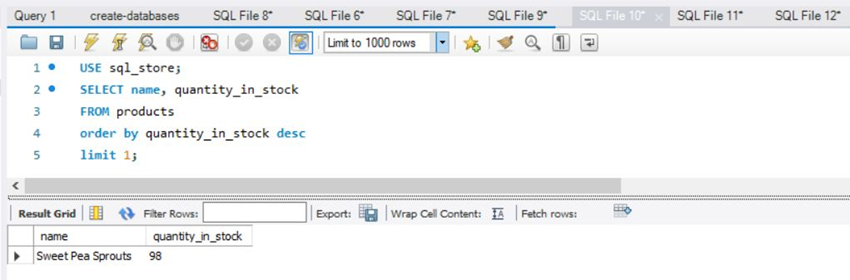 GitHub - reyadhamza/MySQL-Project