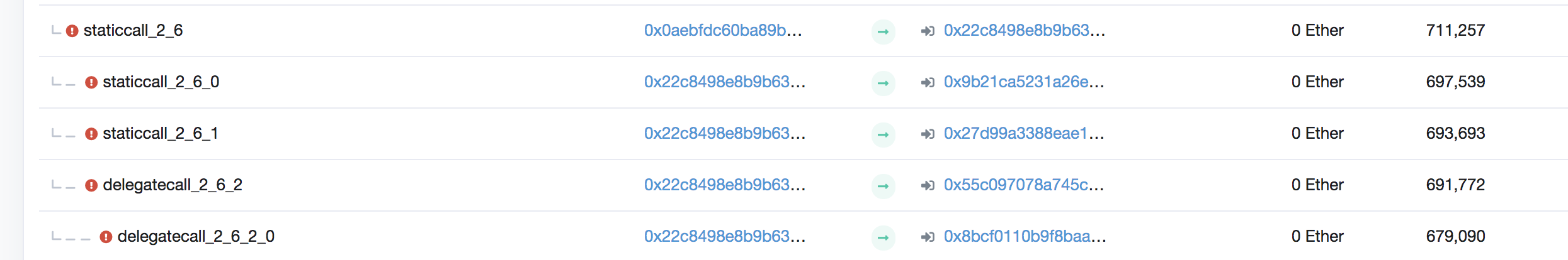 [Hebao]LoopringModule internal error in createOrUpdateDEXAccount · Issue #1091 · Loopring ...