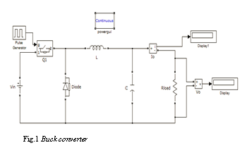 GitHub - Divya-Samudra/Power-Electronics_Buck-Converter_Topologies