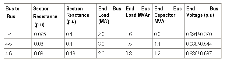 GitHub - Divya-Samudra/Power-System_Network-Reconfiguration