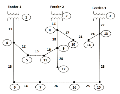 GitHub - Divya-Samudra/Power-System_Combined-Capacitor-Placement-and-Network-Reconfiguration