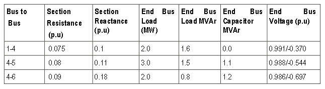 GitHub - Divya-Samudra/Power-System_Capacitor-Placement