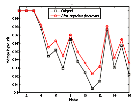 GitHub - Divya-Samudra/Power-System_Capacitor-Placement