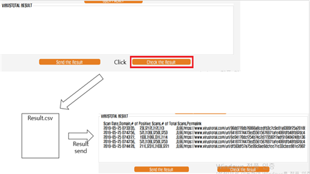 GitHub - hyeokjinson/virus-total-api-network-packet-analyzing-GUI: This ...
