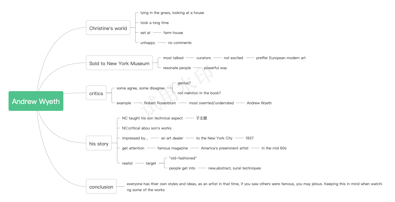 GitHub - OliviaTeng/TOEFL