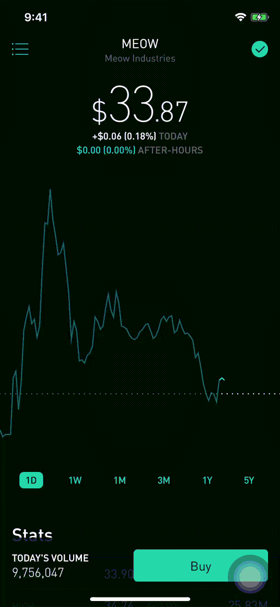 Have Line chart stop halfway · Issue #663 · imaNNeo/fl_chart · GitHub