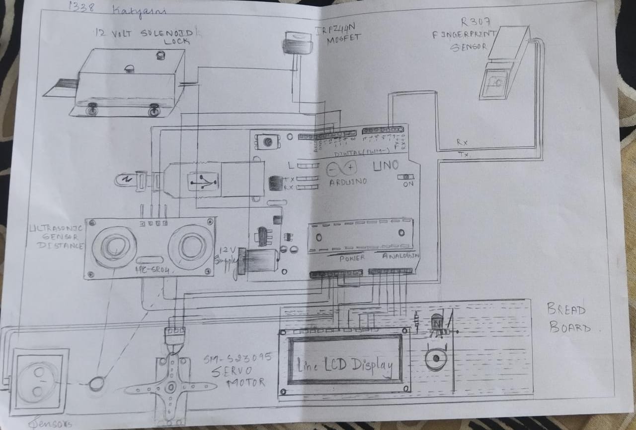 4. CONCEPT GENERATION - M-division-2022-2023-Even/Repo-01 GitHub Wiki