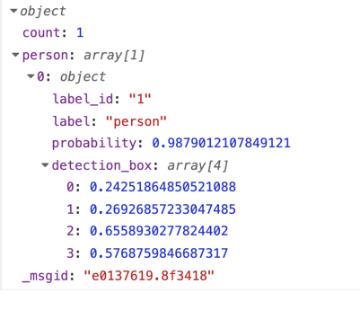 Node-Red with Object Detector only for humans · Issue #128 · IBM/MAX ...