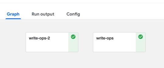 Use Elyra UI node label as KFP node name · Issue #971 · elyra-ai/elyra ...