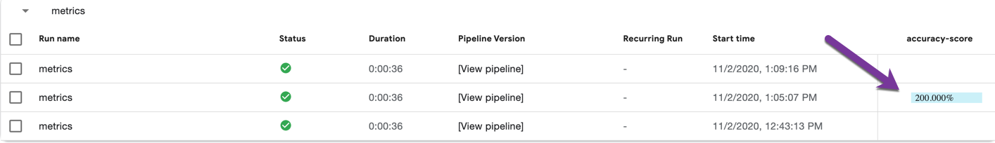 Support exposure of pipeline run performance metrics in KFP UI · Issue #1032 · elyra-ai/elyra ...
