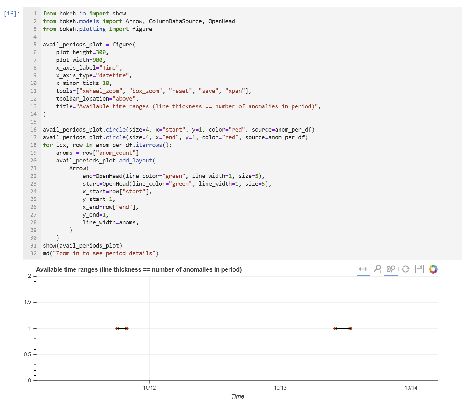Timeline with an event duration · Issue #166 · microsoft/msticpy · GitHub