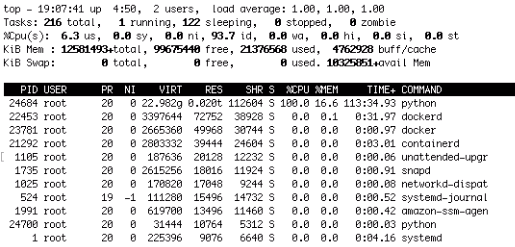 3D CNN with tf.nn.conv3d_transpose on CPU: 50-100 GB RAM free but segfault + "terminate called ...