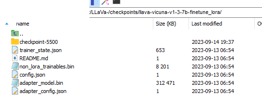 After pretrained and finetuning the model, how to handle this model files to successfully load ...