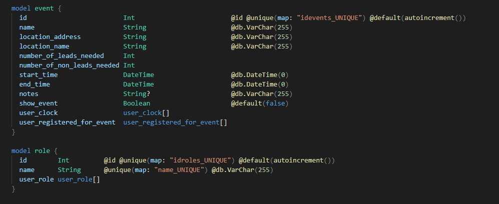 Panicked At Could Not Figure Out An Id In Create · Issue 9280
