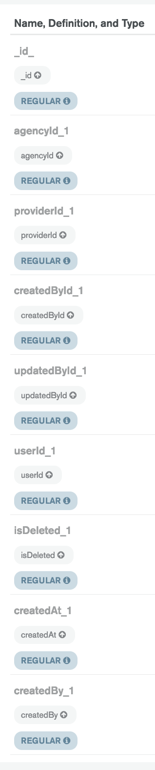 Additional indexes are not added to the DB · Issue #175 · bluelibs/bluelibs · GitHub