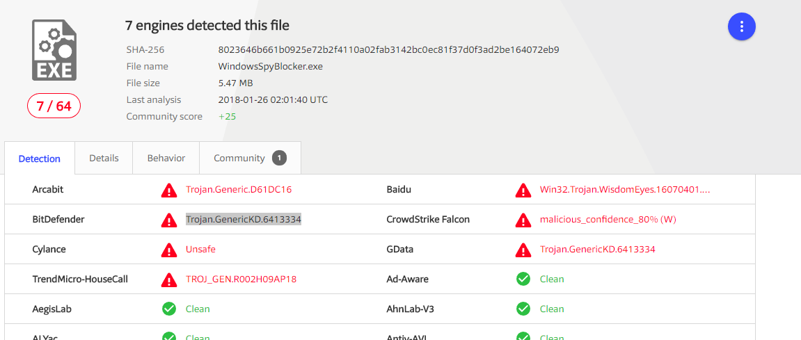 Bitdefender Issues · Issue #96 · crazy-max/WindowsSpyBlocker · GitHub