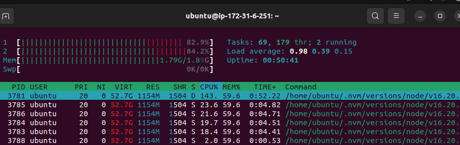 [CAL-1695] Excessive resource consumption on AWS EC2 · Issue #8615 · calcom/cal.com · GitHub