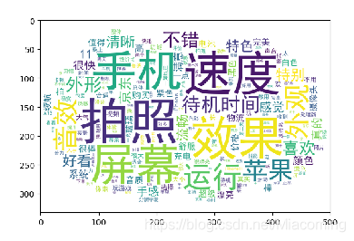 GitHub - frankqgu/Data-Visualization-JD.com: Import and export xml and mysql data from reviews ...